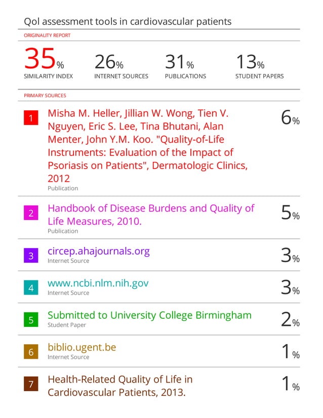 Qol assessment tools in cardiovascular patients.pdf