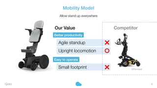 Qolo - Call for Collaborations | PDF