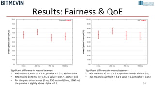 Is One Second Enough? Evaluating QoE for Inter-Destination Multimedia ...