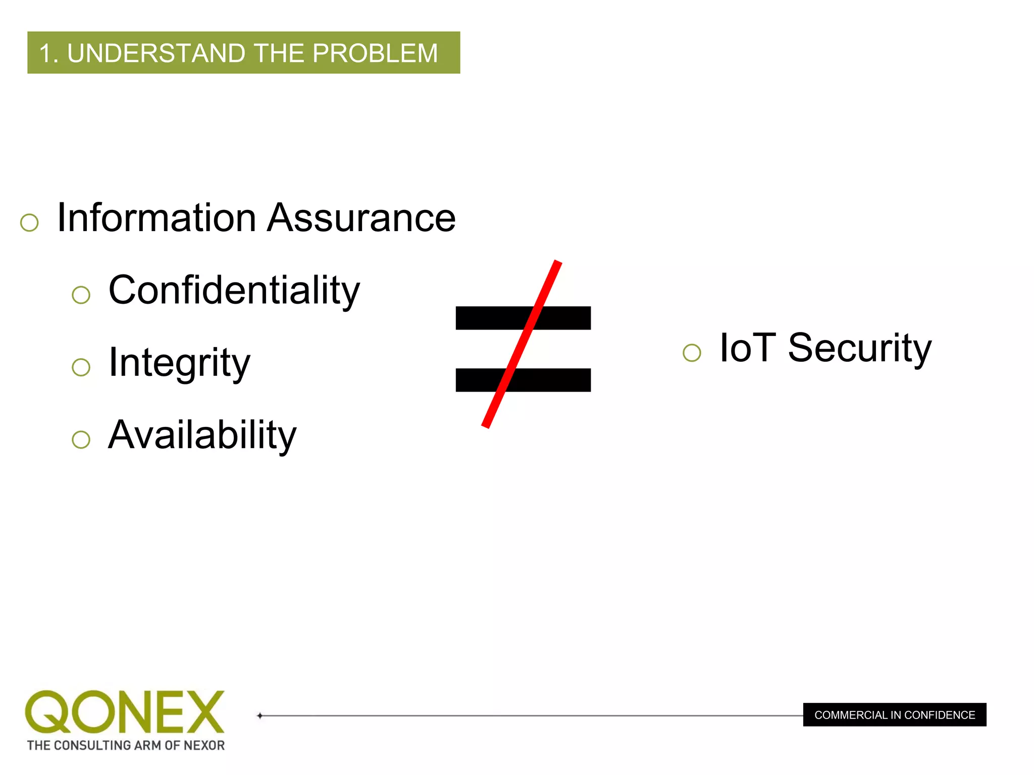 Qonex - Securing the IoT | PDF