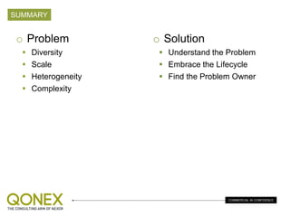 Qonex - Securing the IoT | PPT