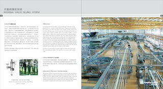 011 m filling system 2012 | PPT