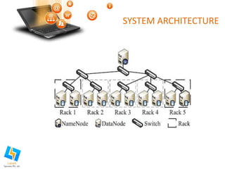 QoS-Aware Data Replication for Data-Intensive Applications in Cloud Computing Systems | PPT