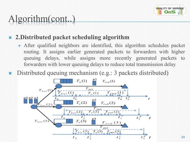 Qo S Oriented Distributed Routing Protocols Anna University 2nd Review Ppt Ppt 