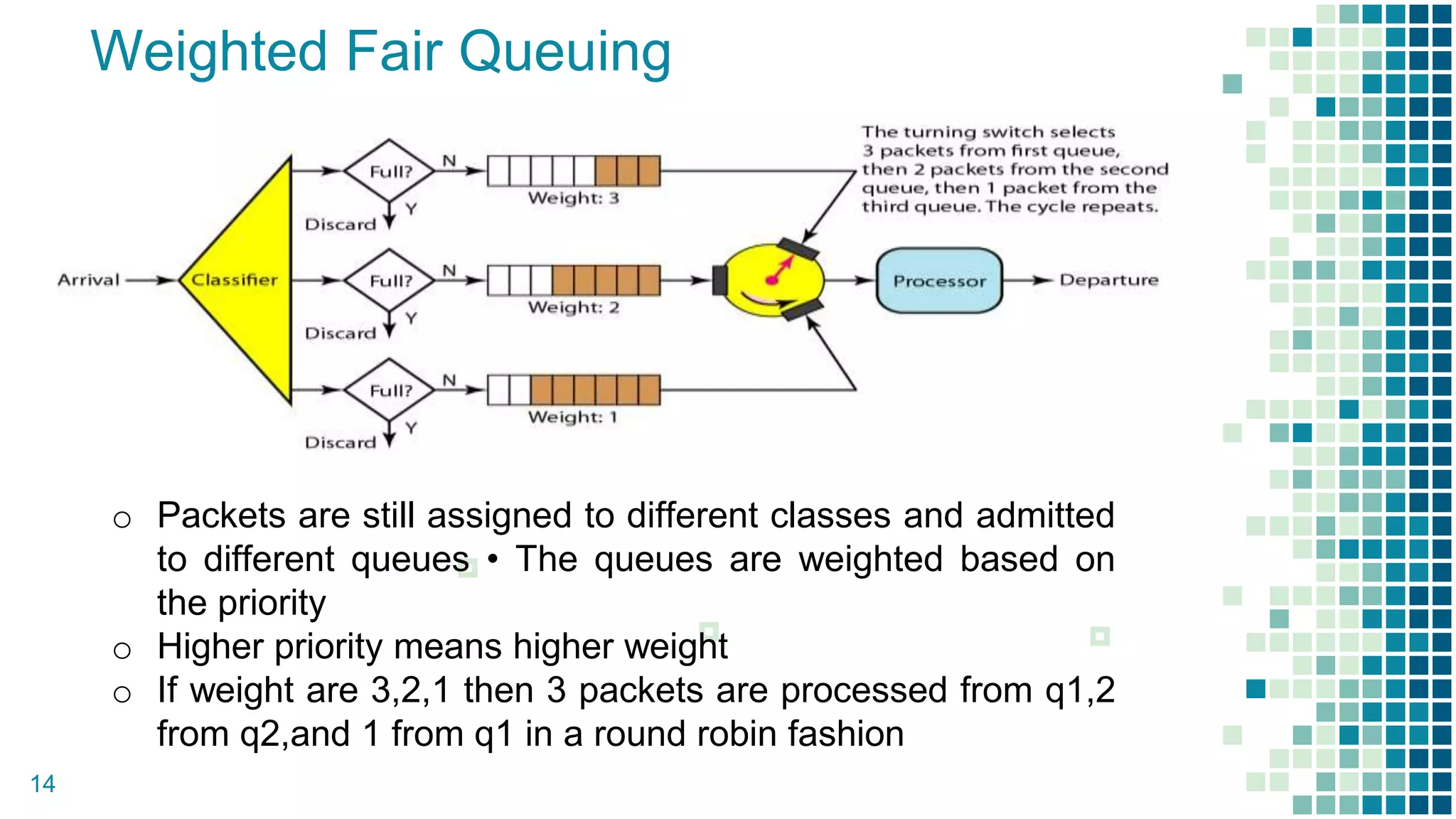 Qos Quality of services | PPTX | Computer Networking | Computing