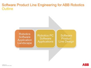 Evolving Industrial Software Architectures into a Software Product Line ...