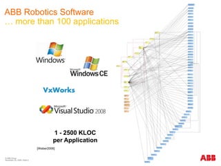 Evolving Industrial Software Architectures into a Software Product Line: A Case Study | PPTX