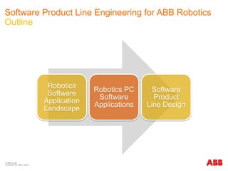 Evolving Industrial Software Architectures into a Software Product Line: A Case Study | PPTX