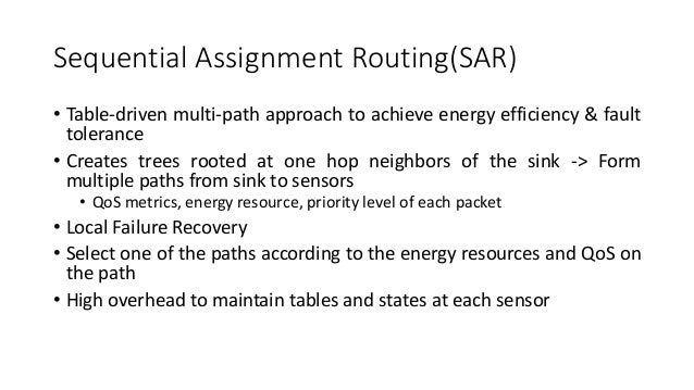 Qos Aware Routing Protocol For Wsn 