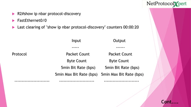 Qos Classification On Cisco Ios Router Pptx Computer Networking Computing