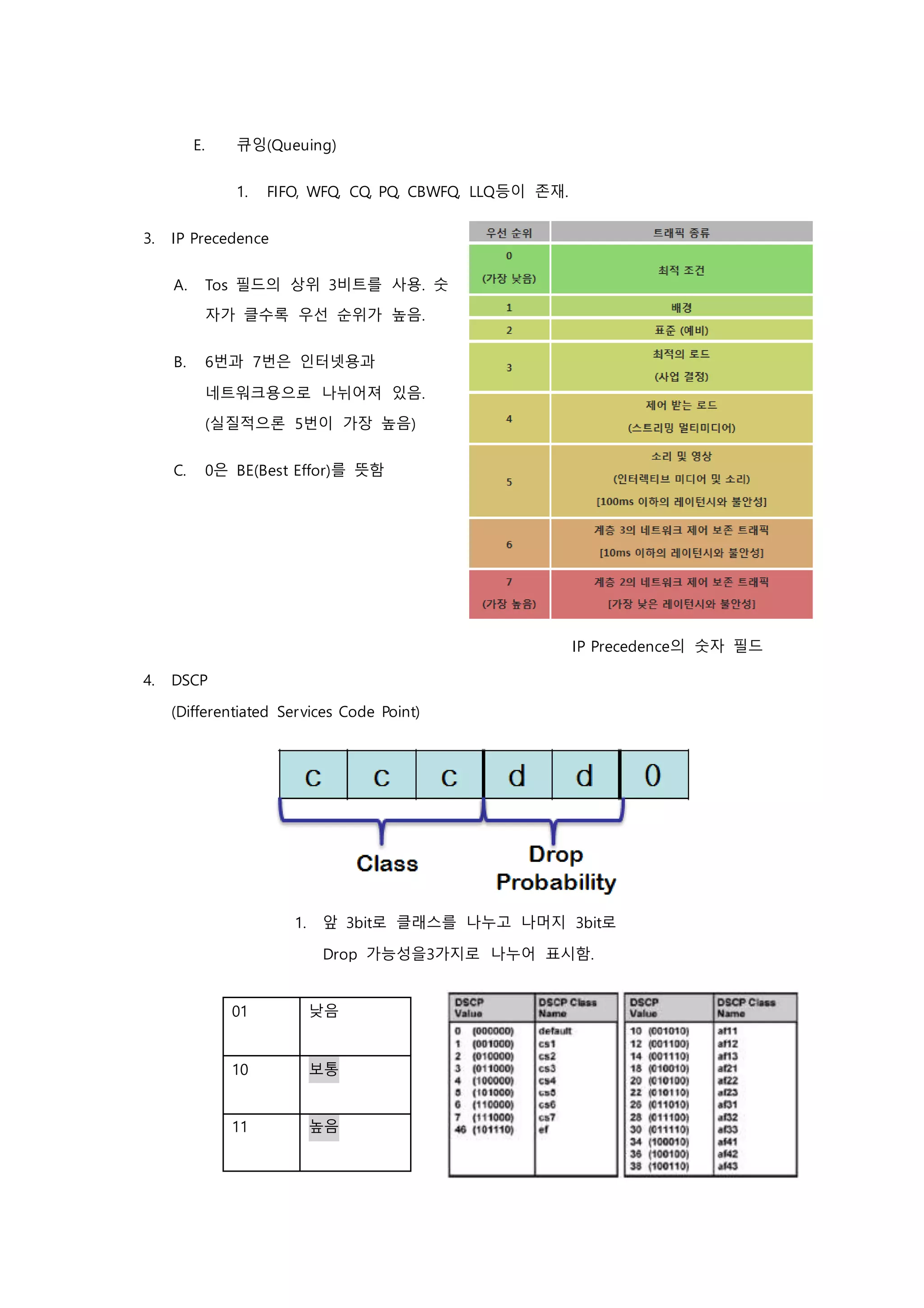 Quality of Service | PDF