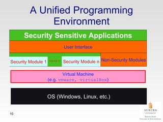 An Application-Oriented Approach for Computer Security Education | PPT