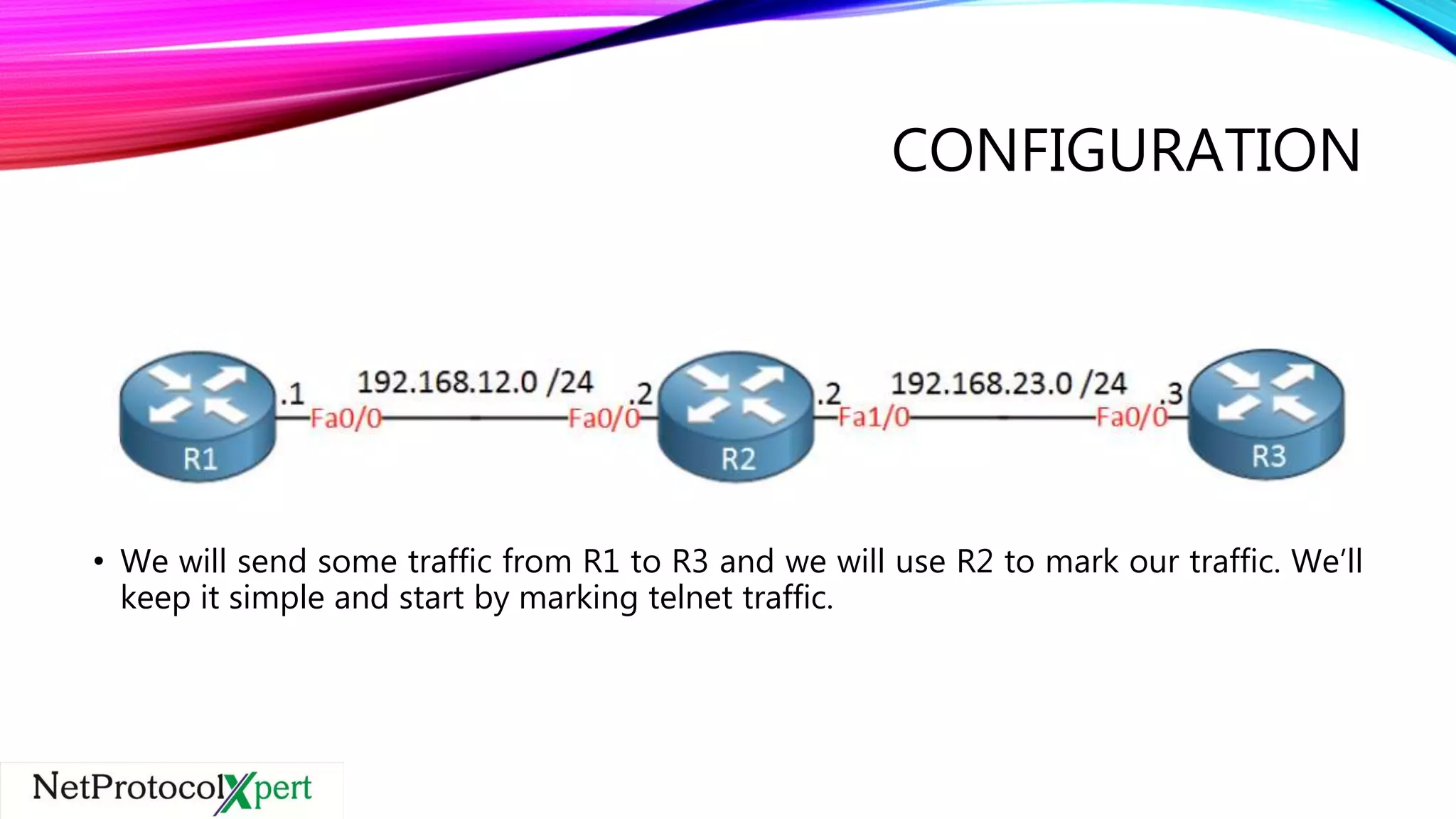 Qos Marking On Cisco Ios Router Pptx Computer Networking Computing