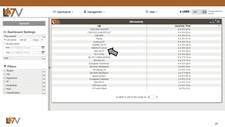 Deep Traffic Visibility for Virtualized Infrastructure | PPT