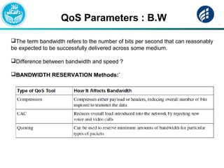 Fundamental of Quality of Service(QoS) | PPT