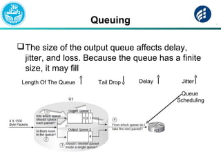 Quality of Service(Queuing Methods) | PPT