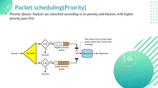 QOSPPT.2019122-2020131[1].pptx