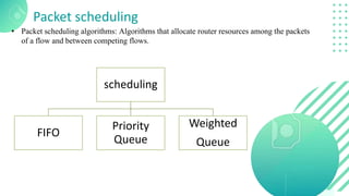 QOSPPT.2019122-2020131[1].pptx