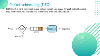QOSPPT.2019122-2020131[1].pptx