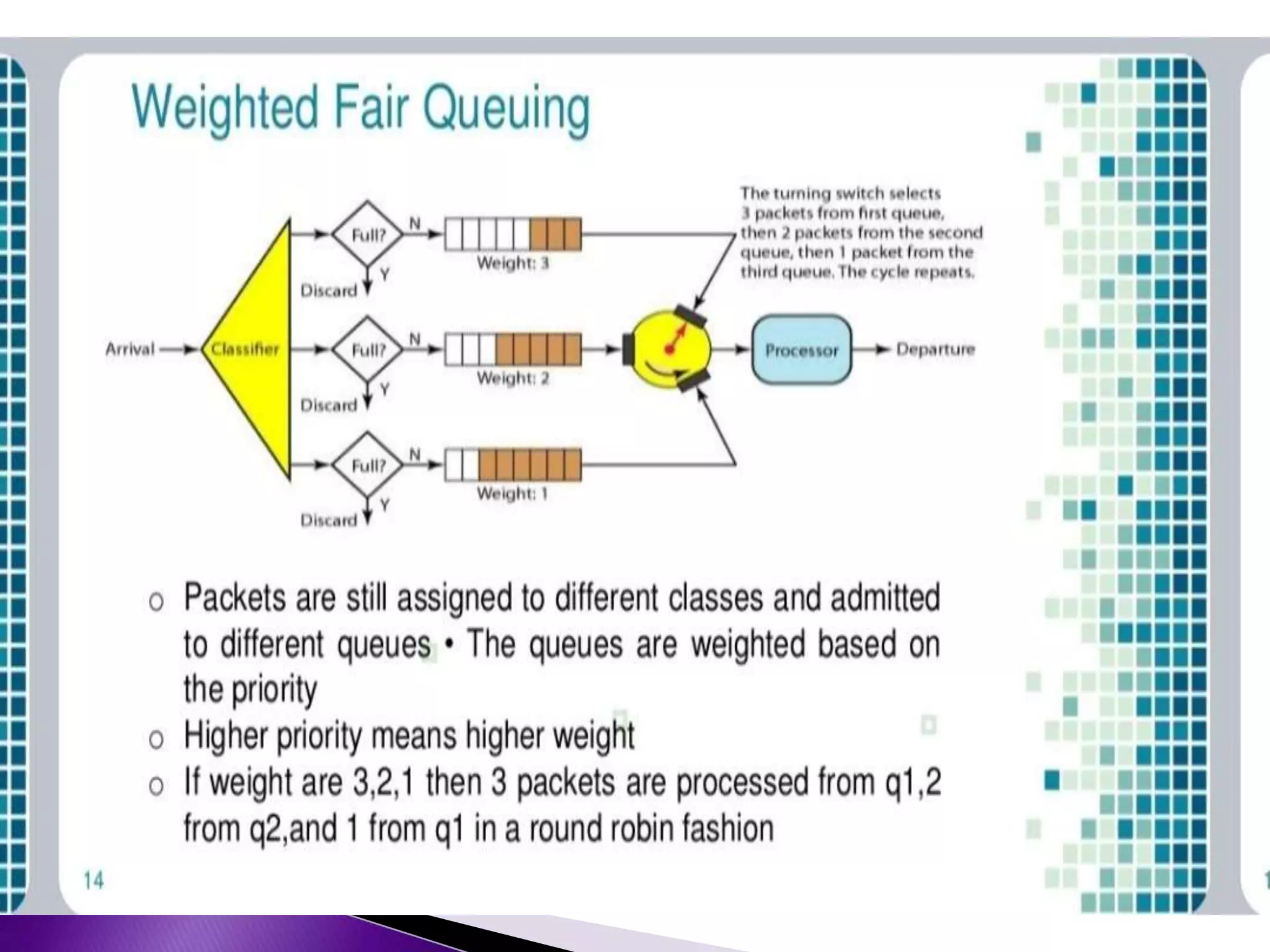 Quality of service computer network | PPTX | Computer Networking | Computing