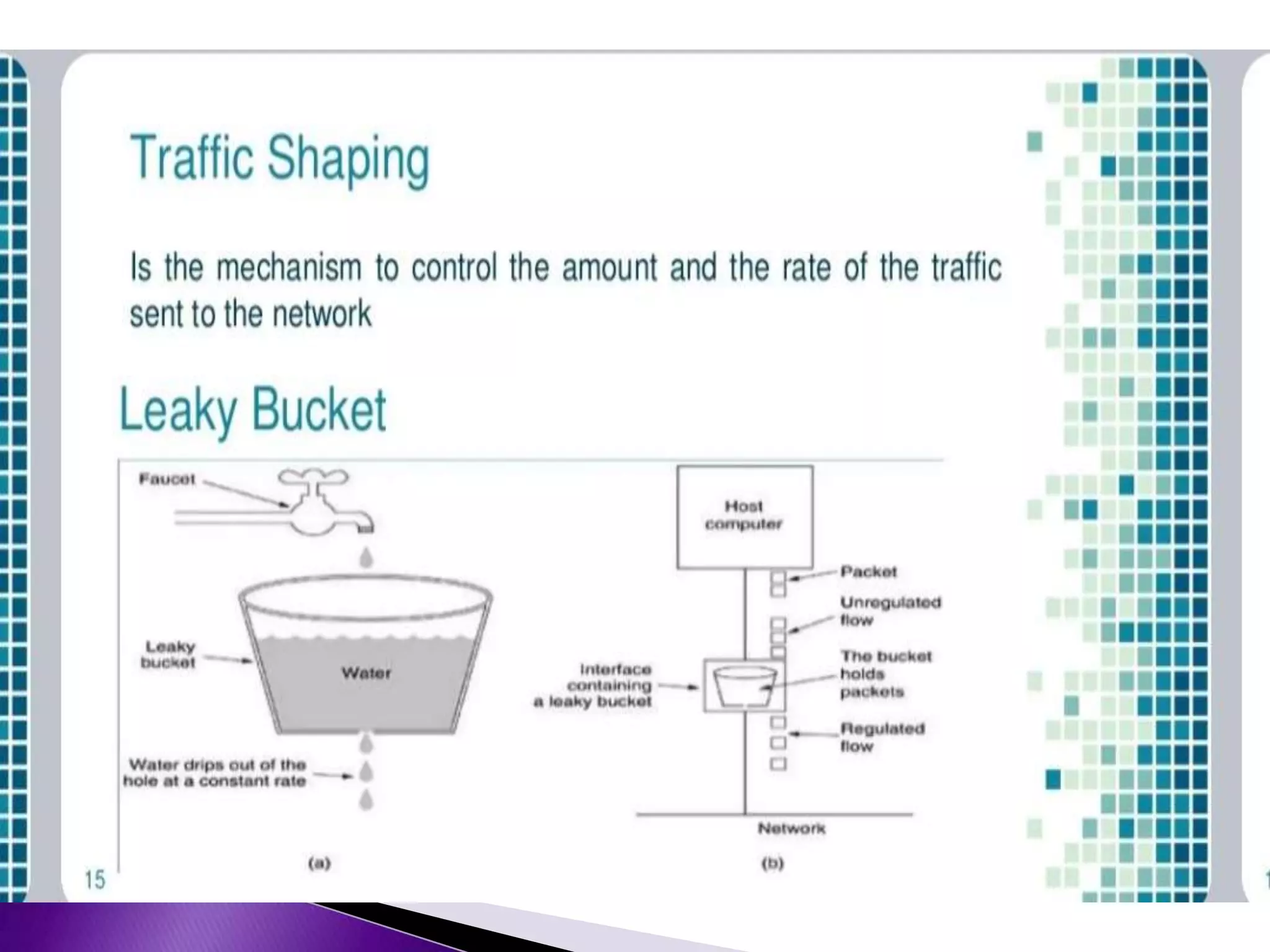 Quality of service computer network | PPTX | Computer Networking | Computing