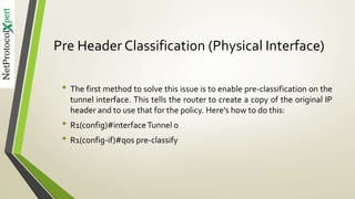 QoS Pre-Classify on Cisco IOS | PPT