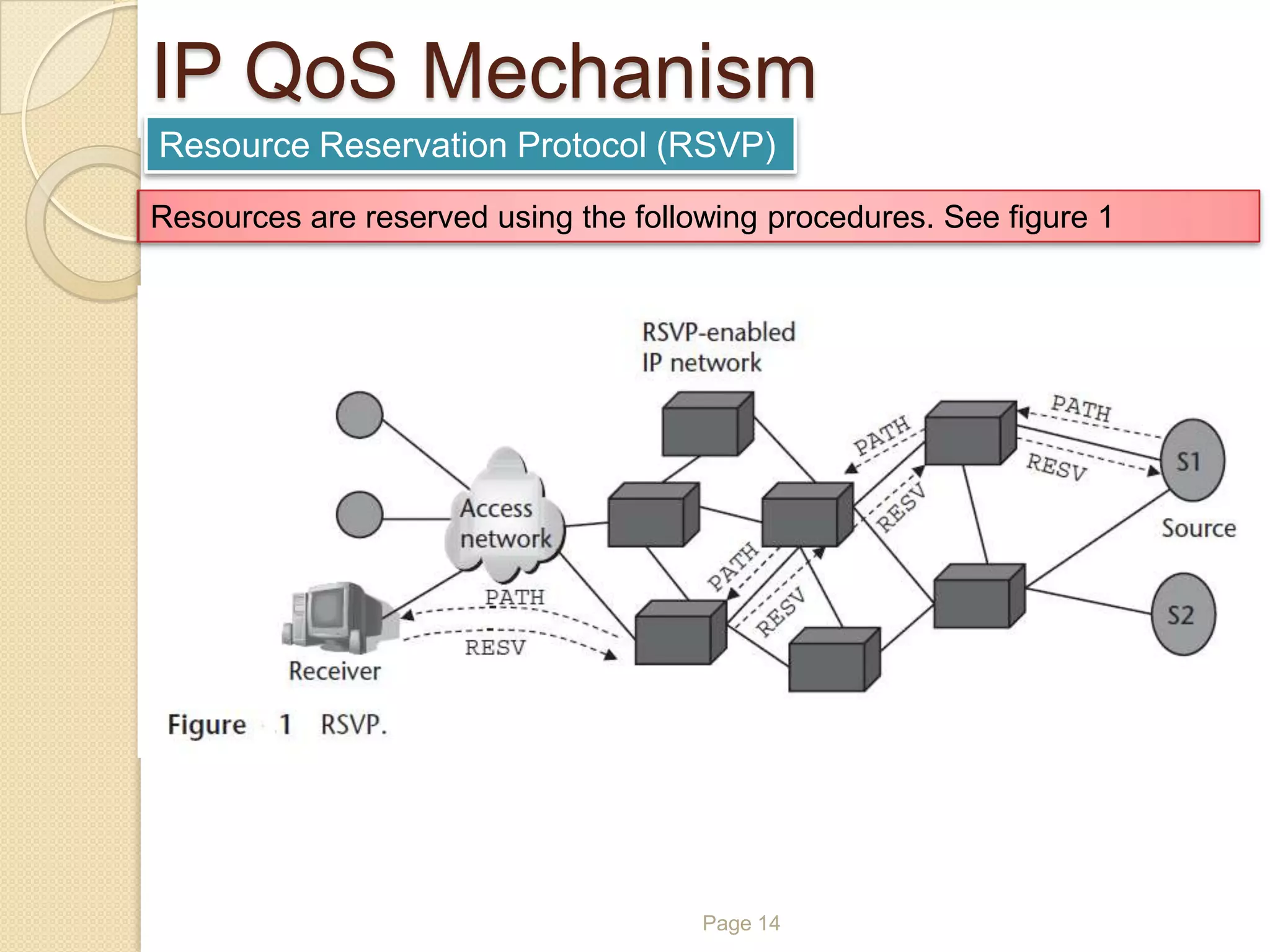 QoS (quality of service) | PPTX