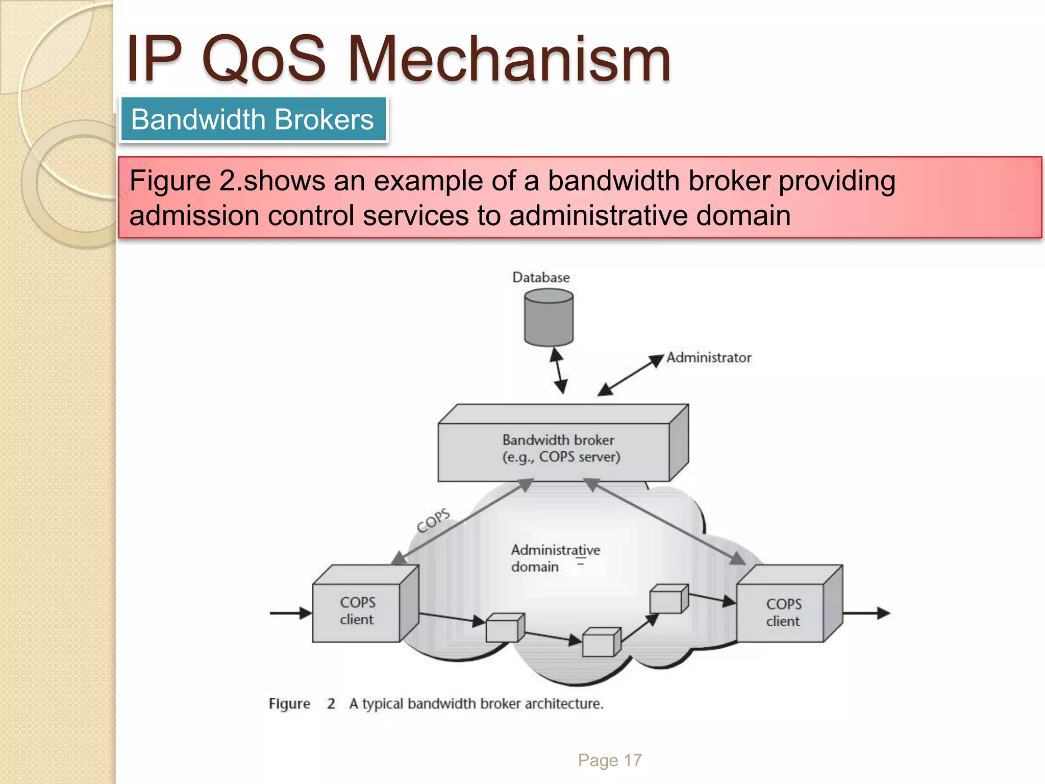 QoS (quality of service) | PPTX