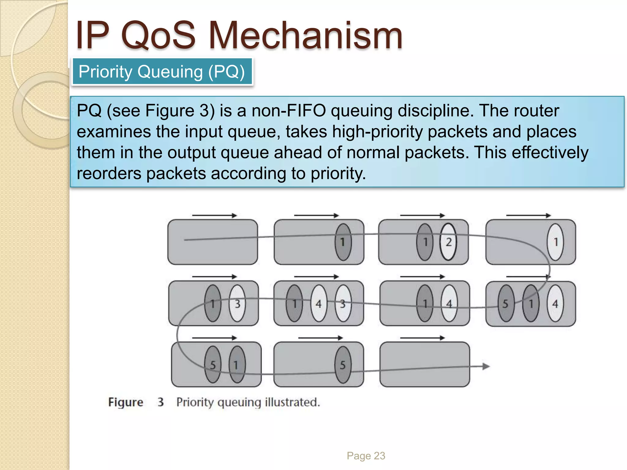 QoS (quality of service) | PPTX