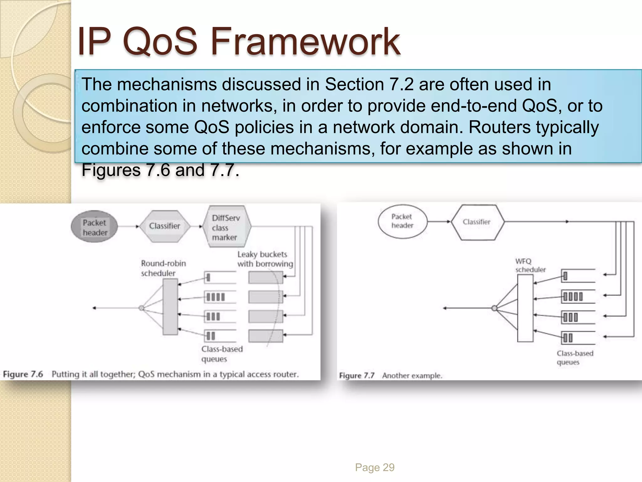 QoS (quality of service) | PPTX