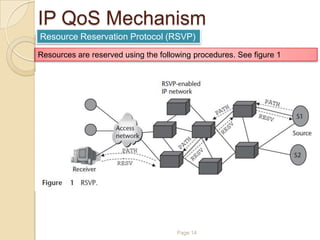 QoS (quality of service) | PPTX