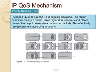 QoS (quality of service) | PPTX