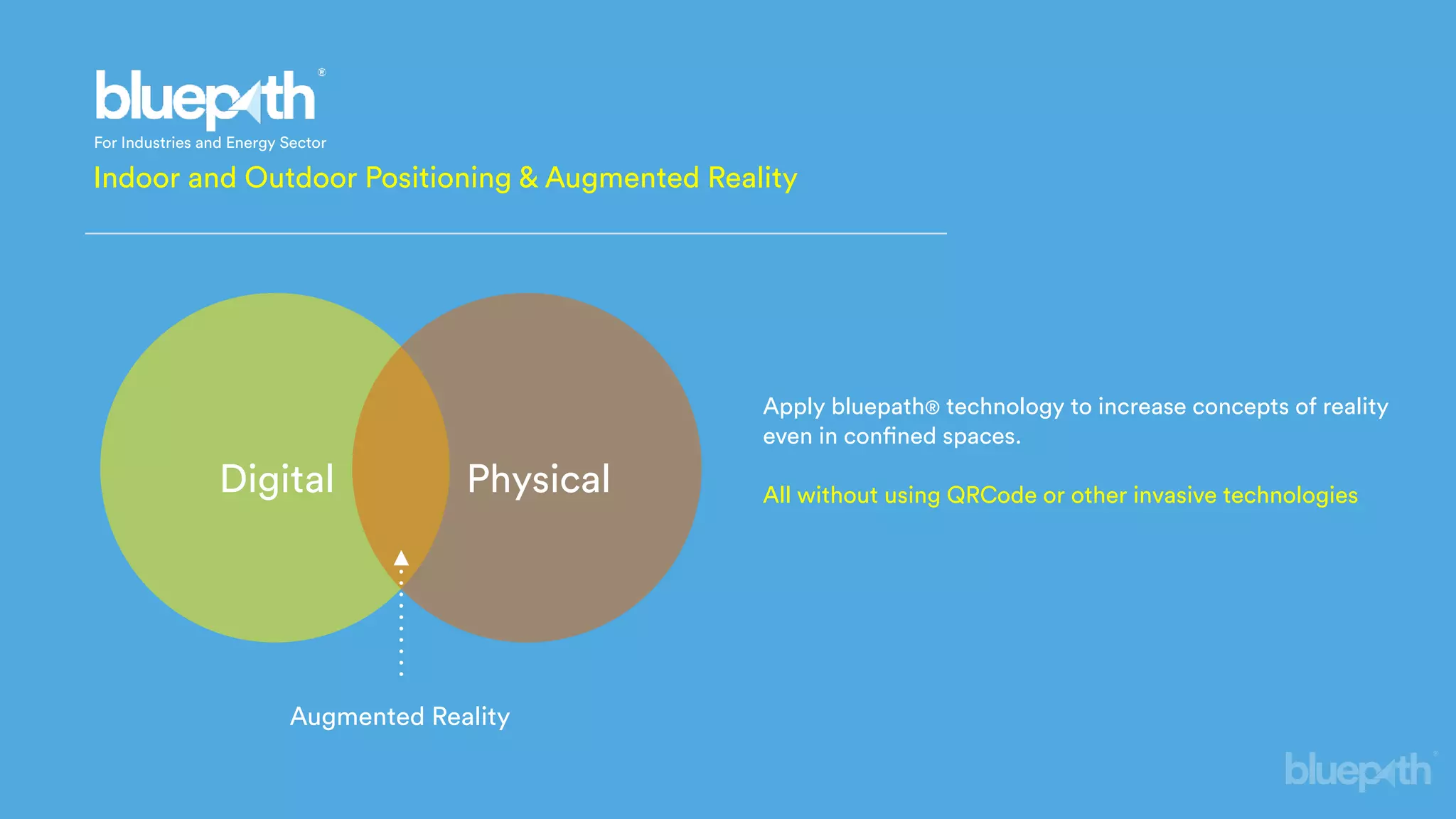 bluepath solution in Manufacturing, Industries and Energy Sector | PDF