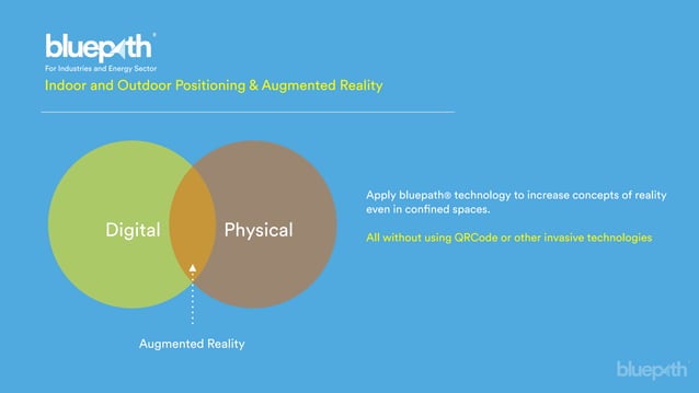 bluepath solution in Manufacturing, Industries and Energy Sector | PPT