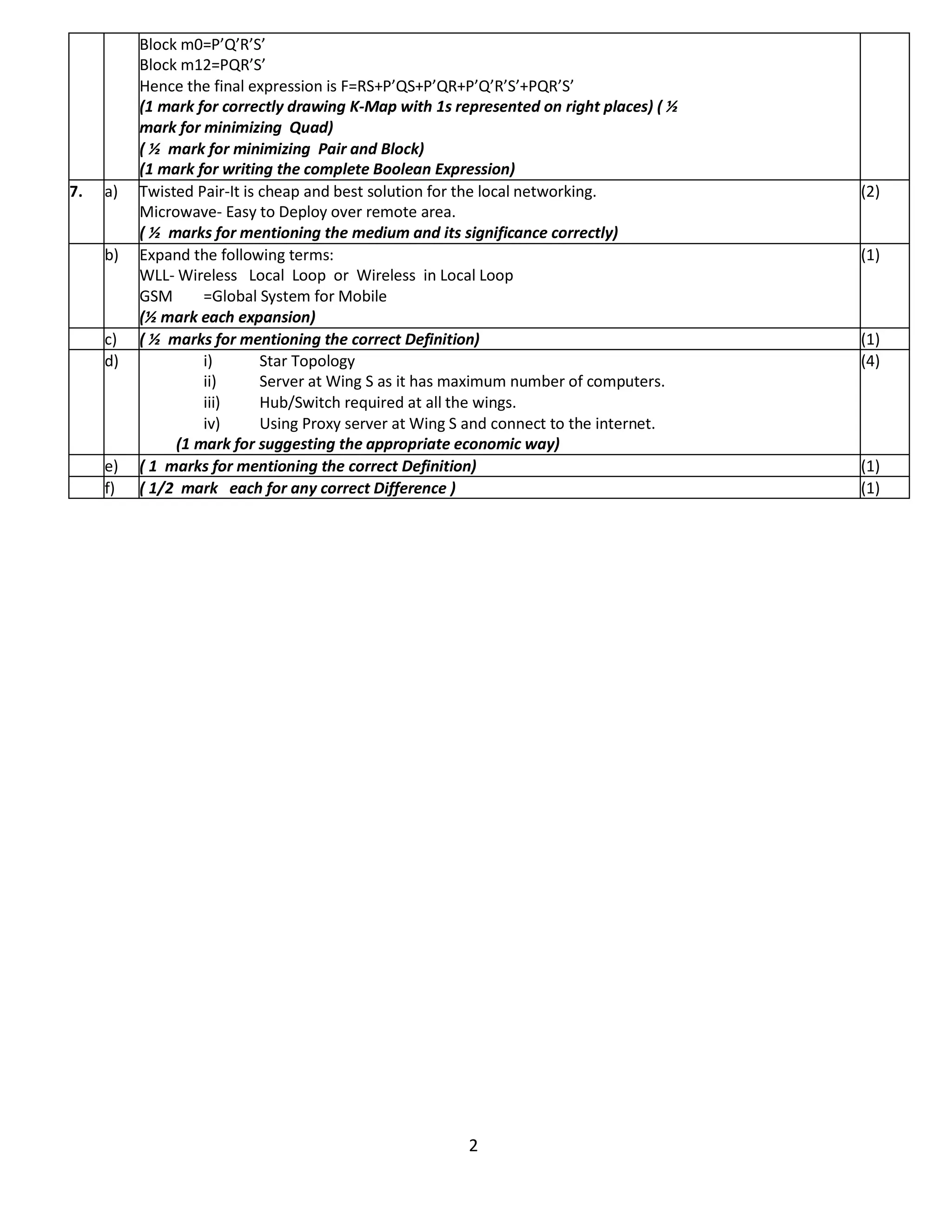 CS Sample Paper 1 | PDF