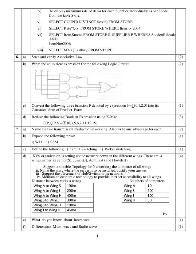 Cs Sample Paper 1