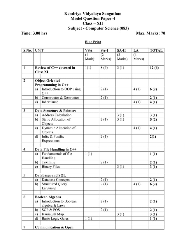 Computer Science Sample Paper 2 | PDF