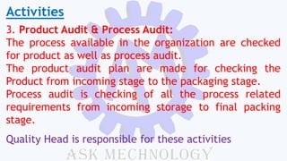 QP-18 Procedure for Internal Audit ! ASK Mechnology !!.pdf
