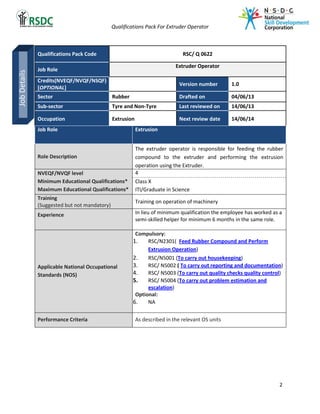 Qp extrusion-operator | PDF