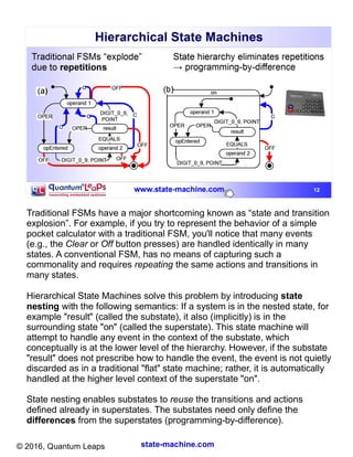 Overview of QP Frameworks and QM Modeling Tools (Notes) | PDF