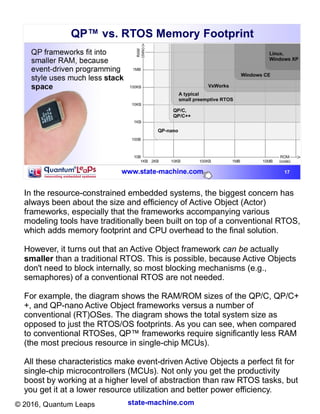 Overview of QP Frameworks and QM Modeling Tools (Notes) | PDF