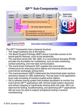 Overview of QP Frameworks and QM Modeling Tools (Notes) | PDF