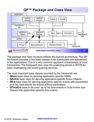 Overview of QP Frameworks and QM Modeling Tools (Notes) | PDF