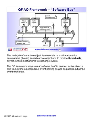 Overview of QP Frameworks and QM Modeling Tools (Notes) | PDF