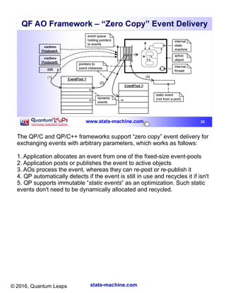 Overview of QP Frameworks and QM Modeling Tools (Notes) | PDF