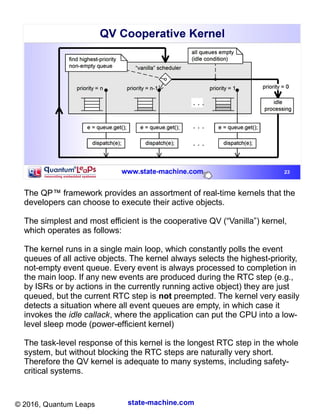 Overview of QP Frameworks and QM Modeling Tools (Notes) | PDF