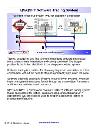Overview of QP Frameworks and QM Modeling Tools (Notes) | PDF