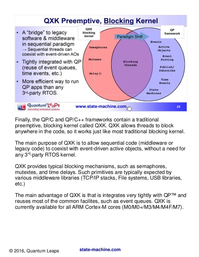 Overview Of Qp Frameworks And Qm Modeling Tools Notes