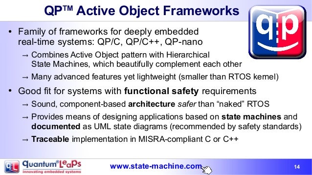 Overview of QP Frameworks and QM Modeling Tool