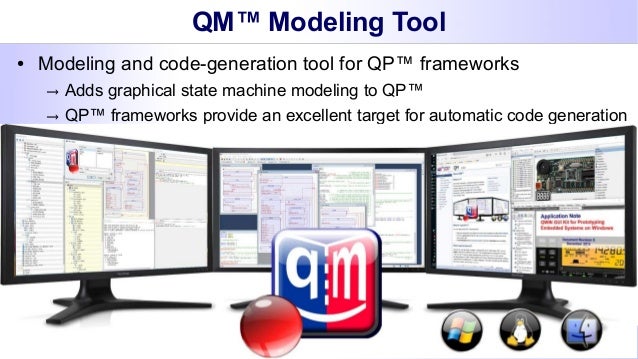 Overview of QP Frameworks and QM Modeling Tool
